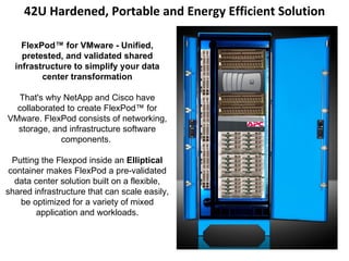 Flex Pod Solution | PPT | Computing | Technology & Computing