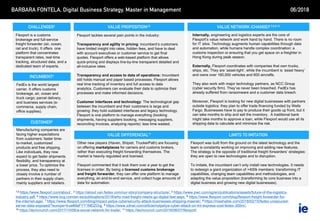 Digital Business Strategy Case: Disruption in the Logistics Industry | PPT