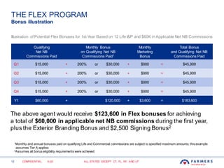 Agency ownership opportunity- Flex program | PPT