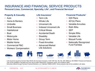 Flex program | PPT
