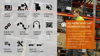 Modular industrial cart system – FlexQube® | PDF | Desktop Publishing ...