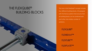 Modular industrial cart system – FlexQube® | PDF | Desktop Publishing | Computer Software and ...