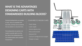 Modular industrial cart system – FlexQube® | PDF | Desktop Publishing ...