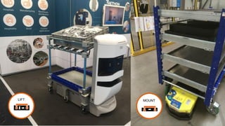 Forklift free production | PDF