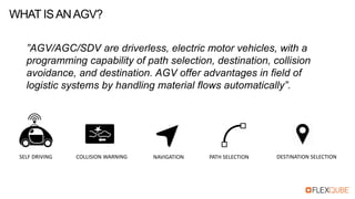 Integrate with AGVs - Webinar Presentation by FlexQube | PDF