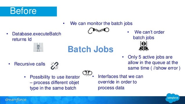 Apex Flex Queue: Batch Apex Liberated