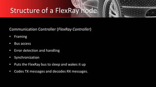 FlexRay | PPTX