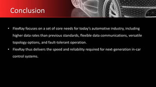 FlexRay | PPTX