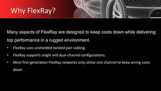 FlexRay | PPTX