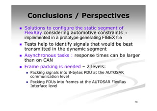 Configuring the communication on FlexRay: the case of the static ...