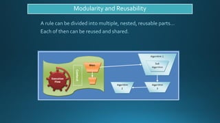 Business rules management system | PDF