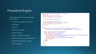 FlexRule: Business Rules Engines | PDF