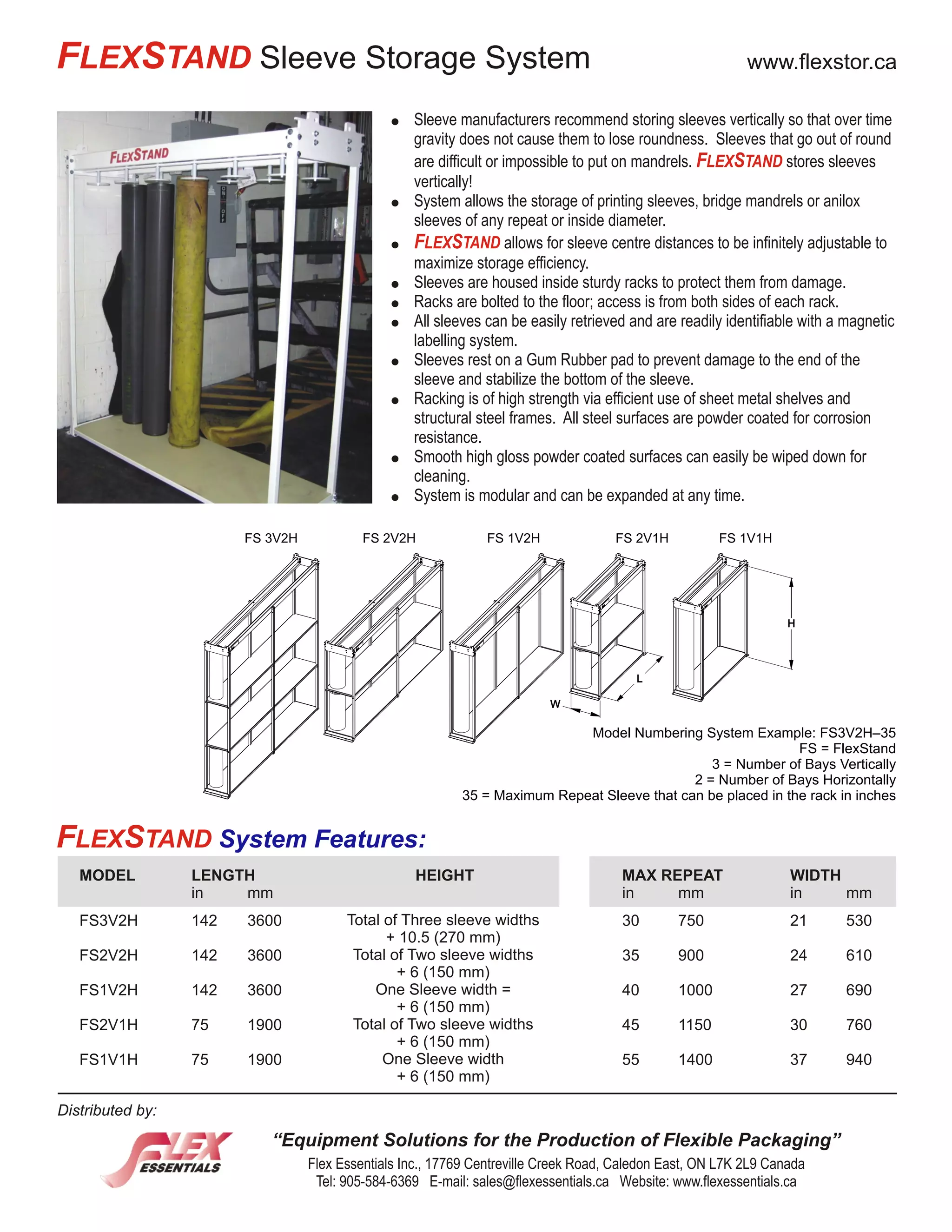 FlexStand Sleeve Storage Rack | PDF