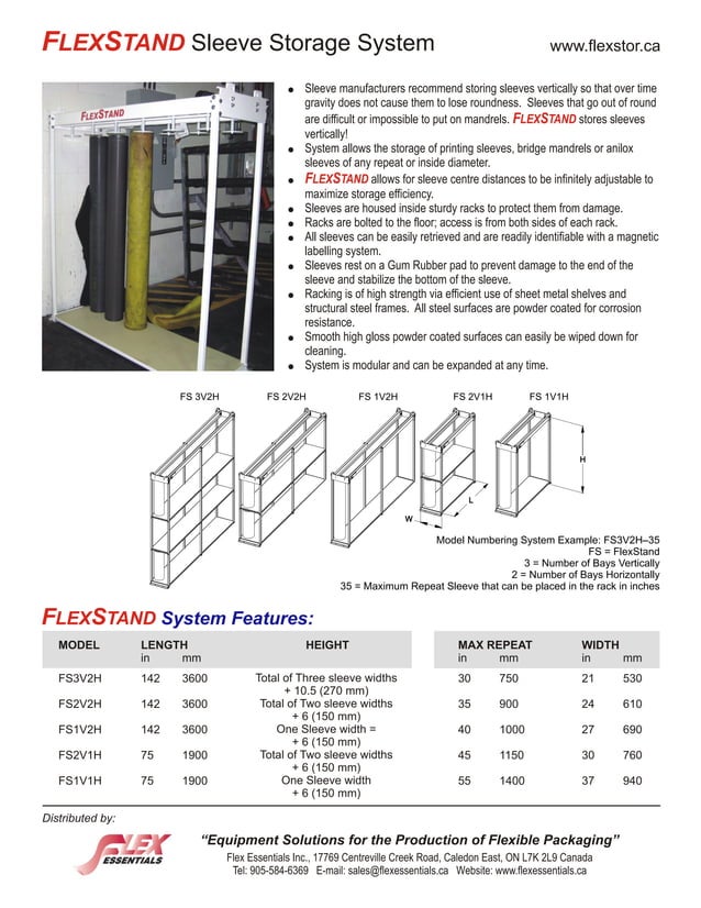 FlexStand Sleeve Storage Rack | PDF | Women\'s Outerwear | Women\'s ...