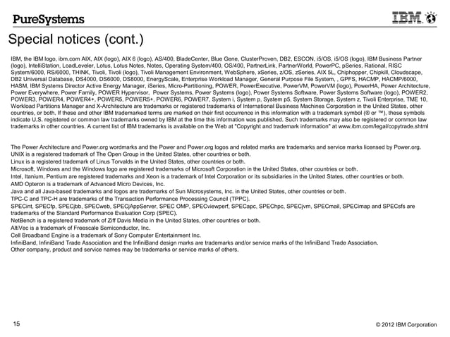 Flex System Client Presentation Ppt