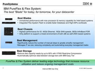 Flex system client_presentation | PPT