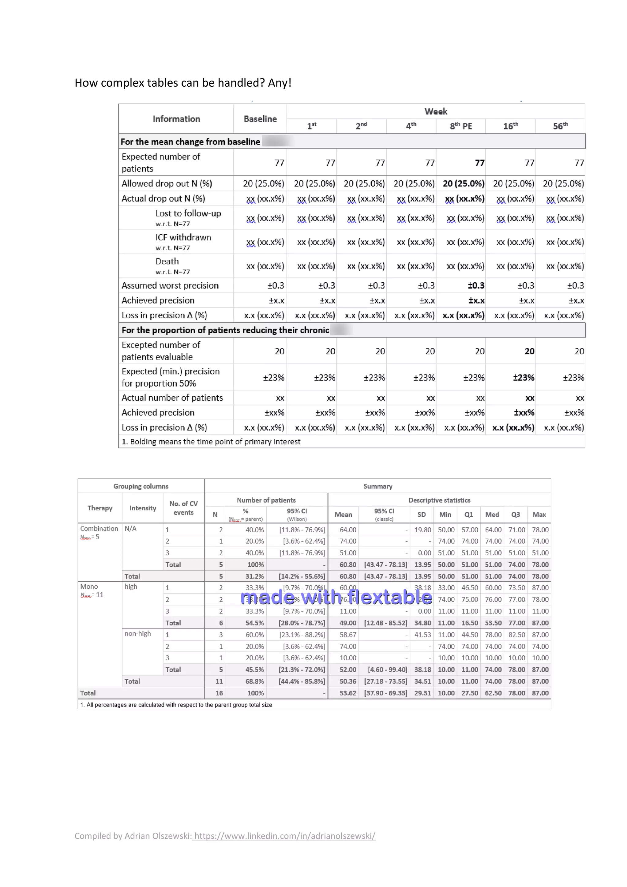 Flextable And Officer Pdf 