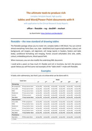 Flextable and Officer | PDF | Graphics Software | Computer Software and Applications