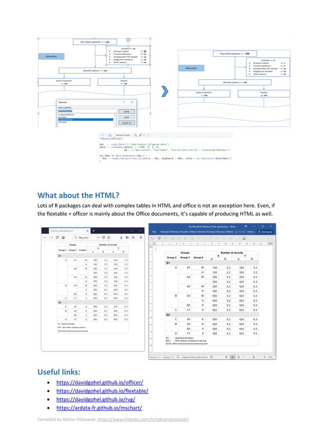 Flextable and Officer | PDF | Graphics Software | Computer Software and ...