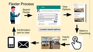 Flexter Fundpitch | PDF