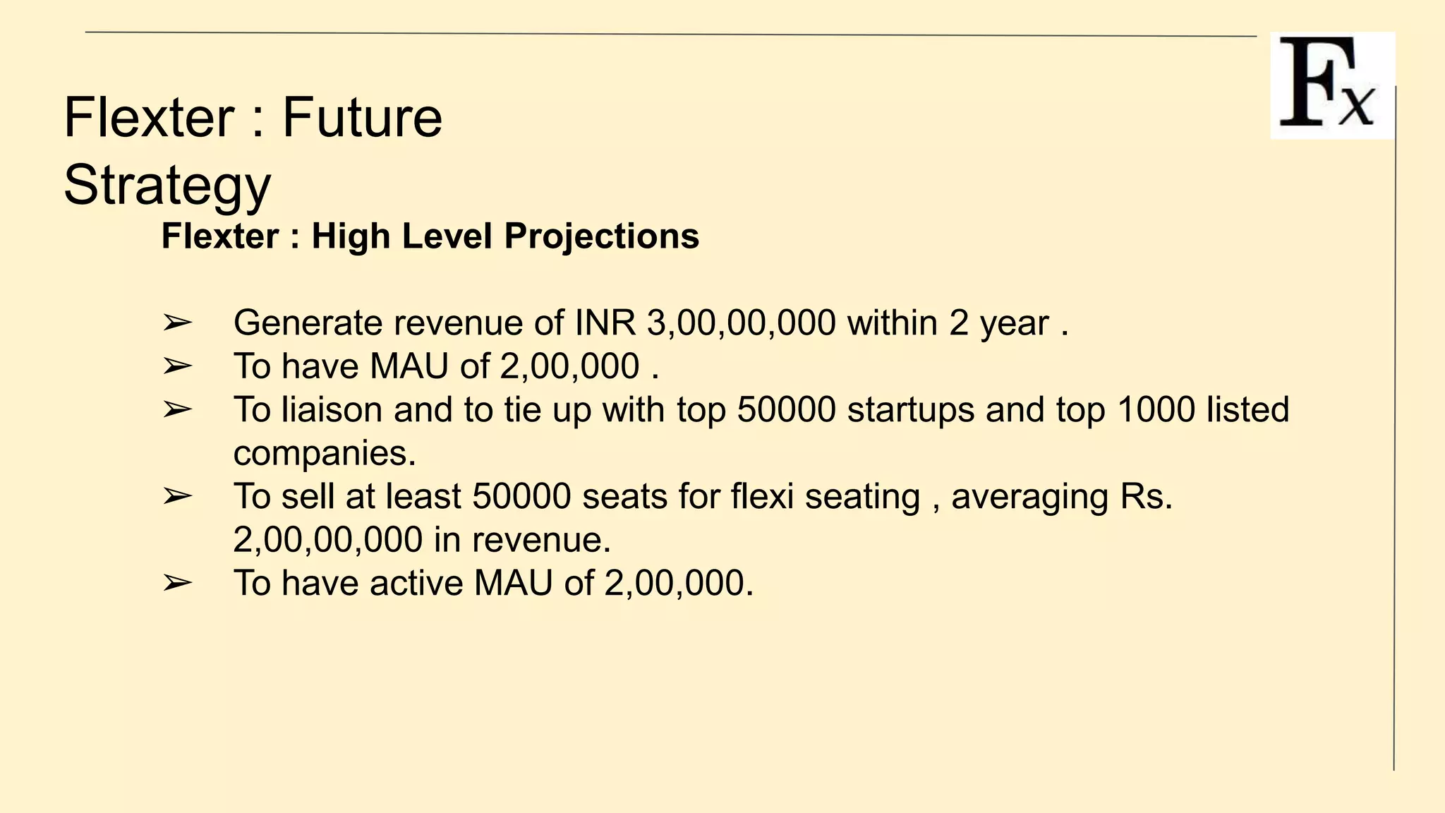 Flexter fundpitch ai | PPT | Free Download