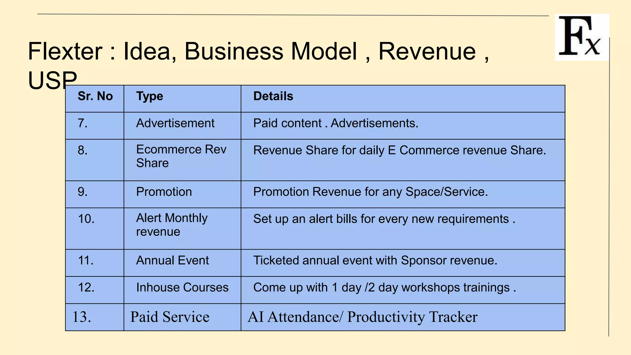 Flexter Pitch zoom | PPT