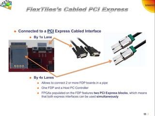 The FlexTiles Development Platform offers Dual FPGA for 3D SoC ...