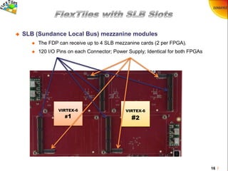 The FlexTiles Development Platform offers Dual FPGA for 3D SoC Prototyping | PPTX | Operating ...