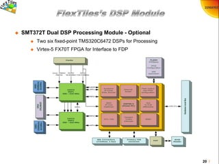 The FlexTiles Development Platform offers Dual FPGA for 3D SoC Prototyping | PPTX | Operating ...
