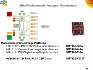 The FlexTiles Development Platform offers Dual FPGA for 3D SoC Prototyping | PPTX | Operating ...
