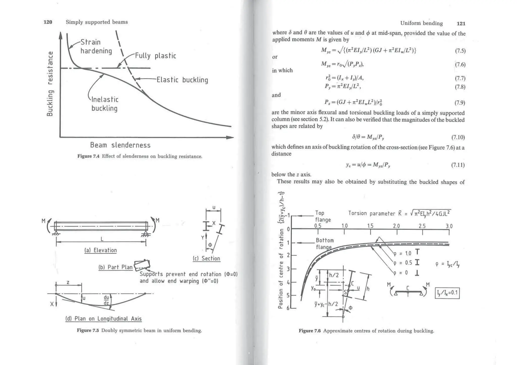 Flexural-Torsional-Buckling-of-Structures-New-Directions-in-Civil ...
