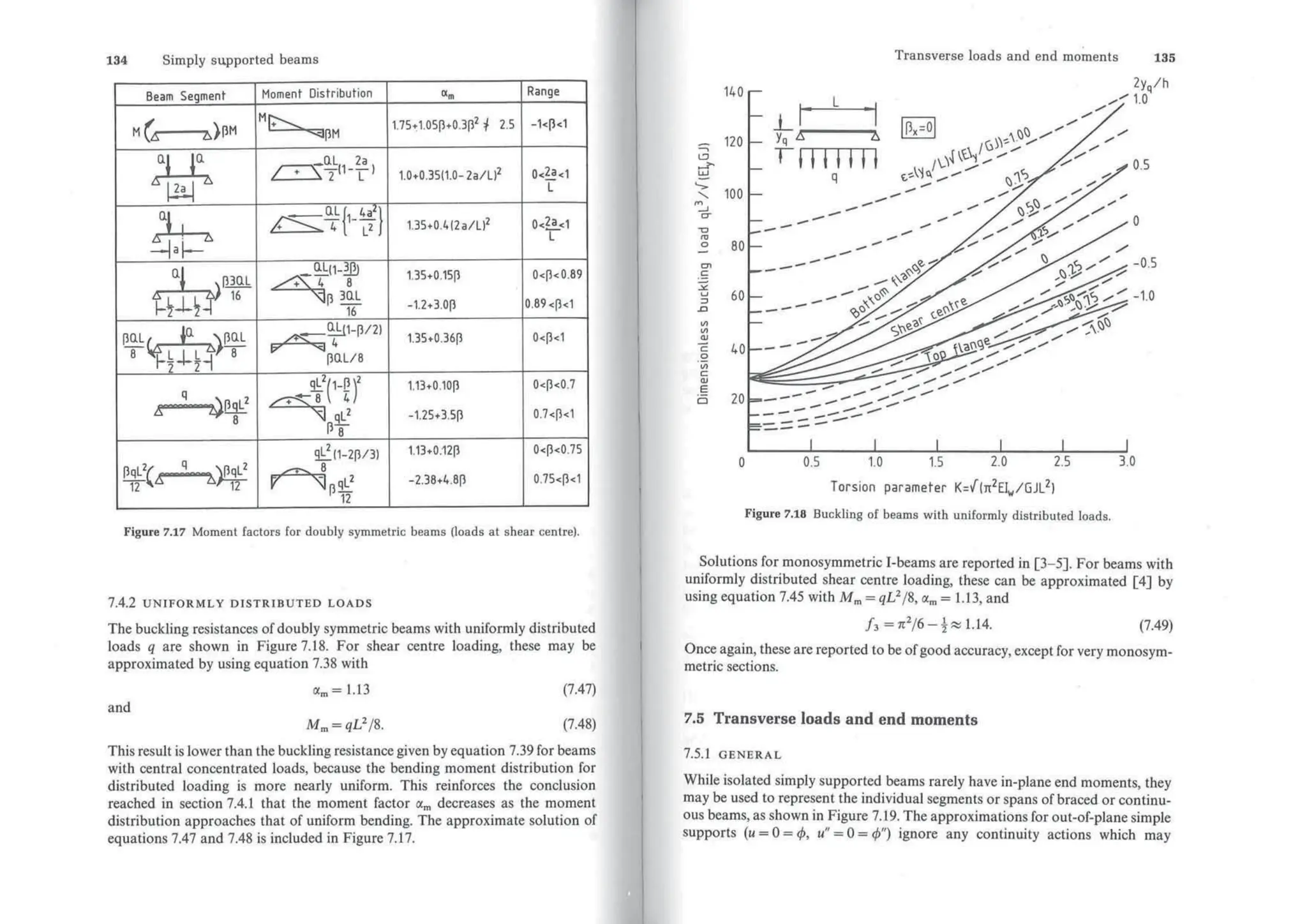 Flexural-Torsional-Buckling-of-Structures-New-Directions-in-Civil-Engineering-.pdf
