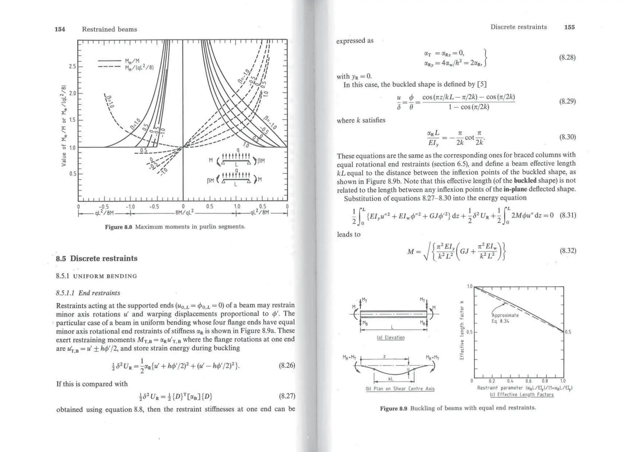 Flexural-Torsional-Buckling-of-Structures-New-Directions-in-Civil-Engineering-.pdf