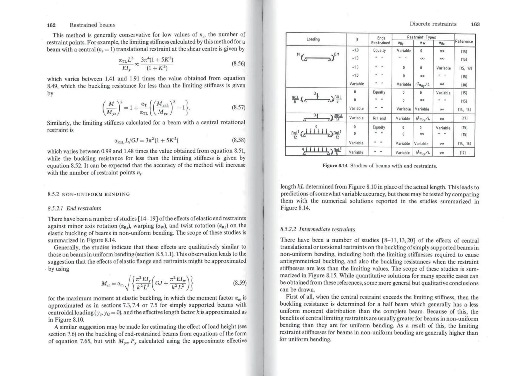 Flexural-Torsional-Buckling-of-Structures-New-Directions-in-Civil-Engineering-.pdf