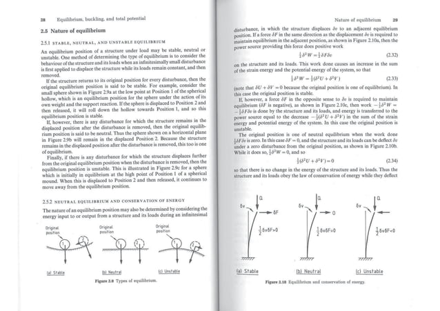 Flexural-Torsional-Buckling-of-Structures-New-Directions-in-Civil-Engineering-.pdf