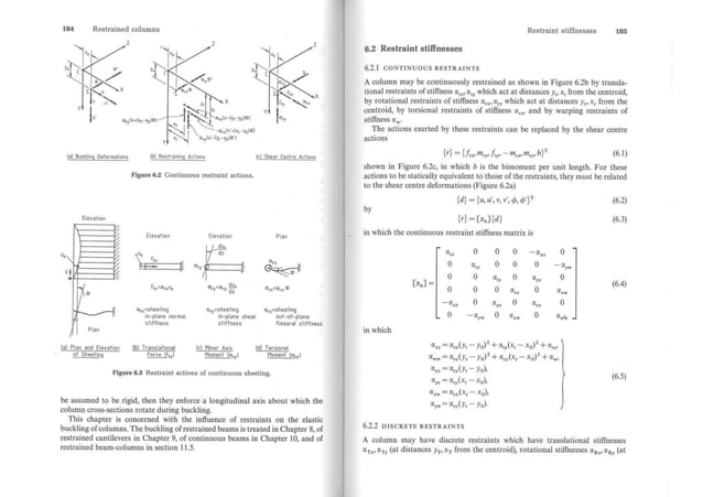 Flexural-Torsional-Buckling-of-Structures-New-Directions-in-Civil-Engineering-.pdf