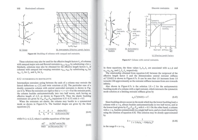 Flexural-Torsional-Buckling-of-Structures-New-Directions-in-Civil-Engineering-.pdf
