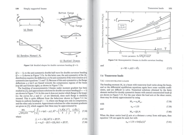 Flexural-Torsional-Buckling-of-Structures-New-Directions-in-Civil ...