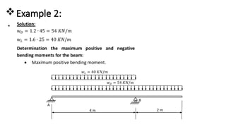 Flexural analysis and design of beams Examples (Lecture 6).pptx