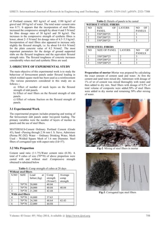 Flexural behaviour of ferrocement slab panels using | PDF | Chemistry ...