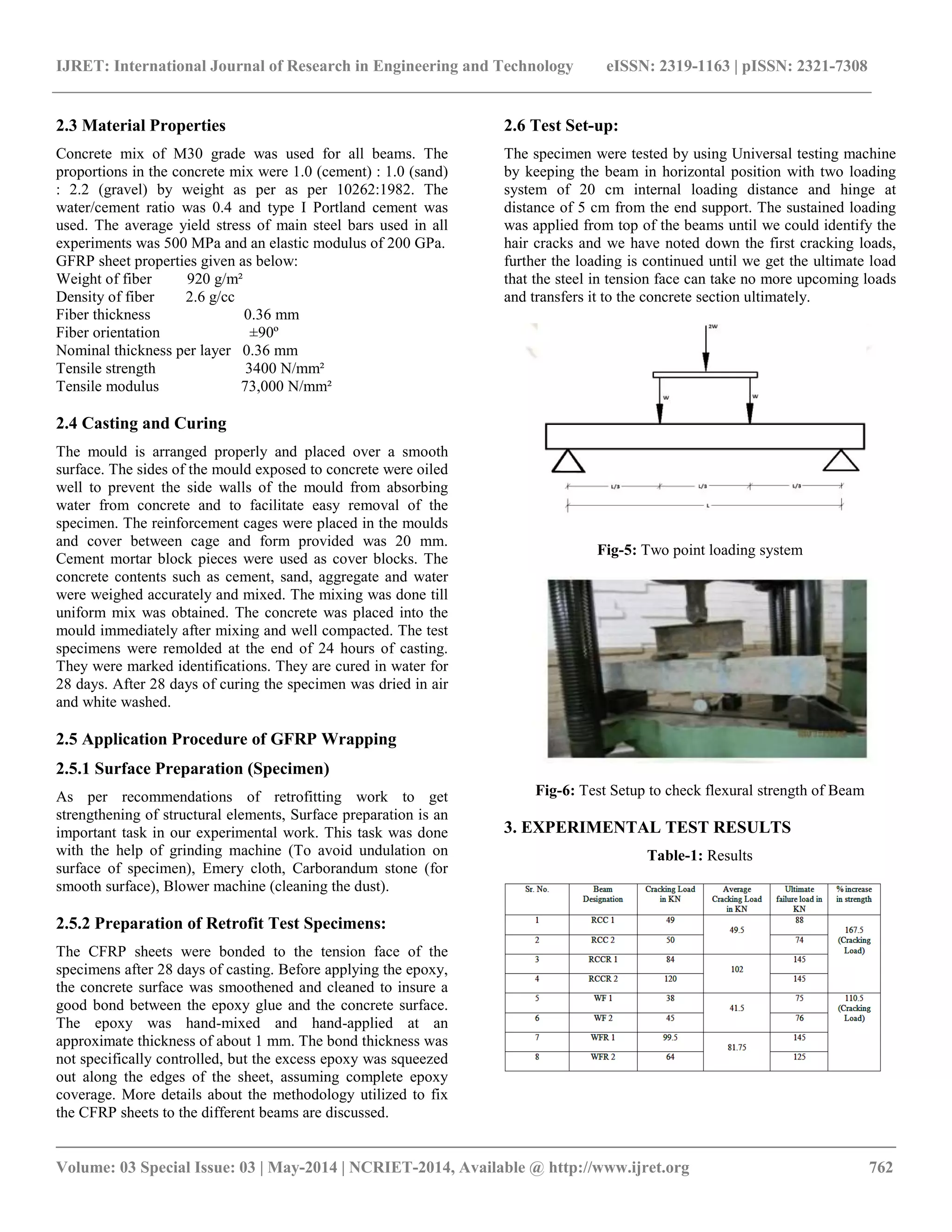 Flexural behaviour of reinforced cement concrete beam wrapped with gfrp ...