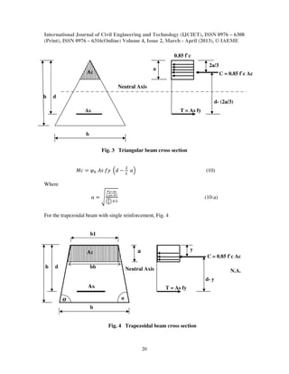 Flexural safety cost of optimized reinforced concrete beams | PDF