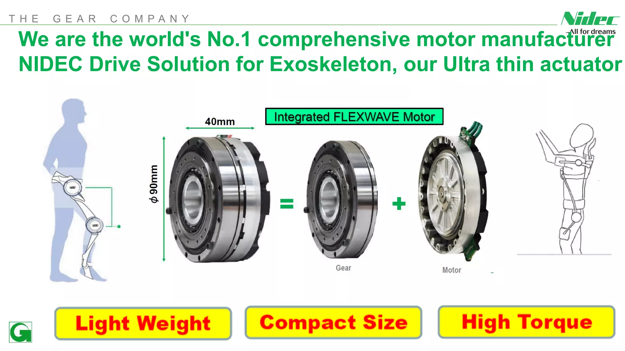 Flexwave with motor | PDF