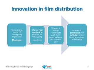 FlexyMovies™: the Smart Moviegoing™ audience-oriented approach | PPT