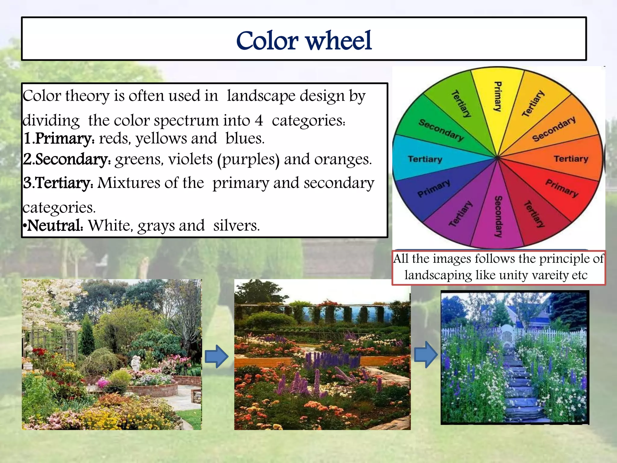 Definition of landscaping, basic principles and components | PDF