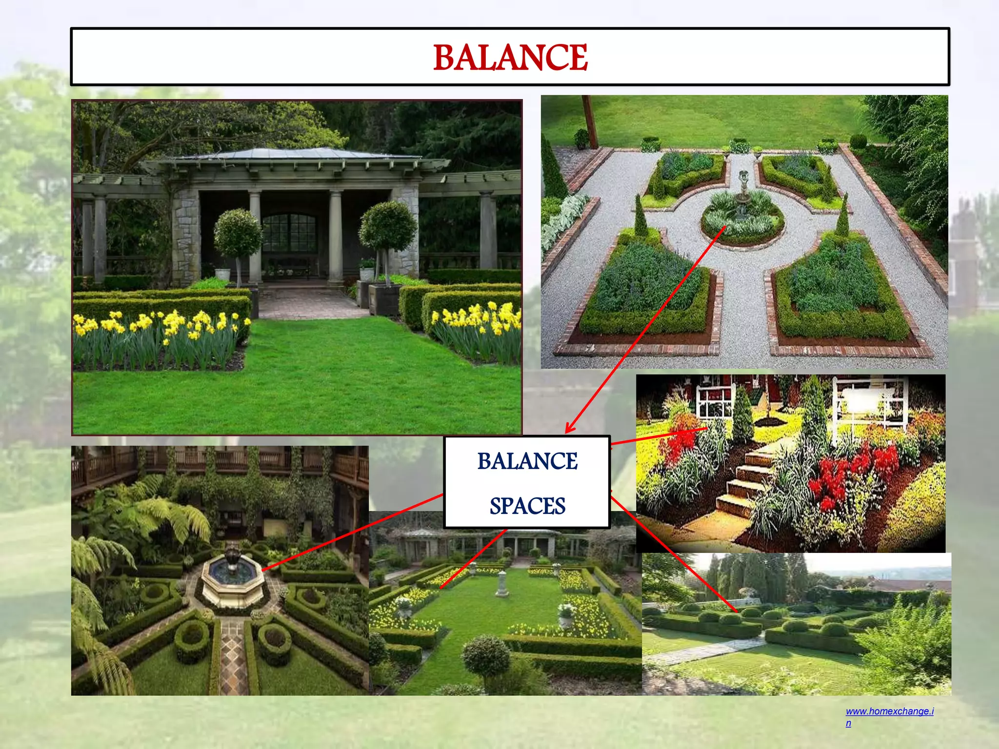 Definition of landscaping, basic principles and components | PDF