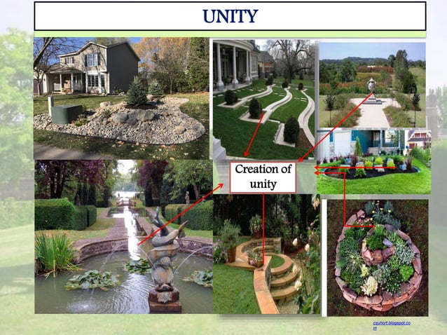 Definition of landscaping, basic principles and components | PDF