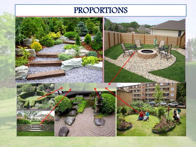 Definition of landscaping, basic principles and components | PDF