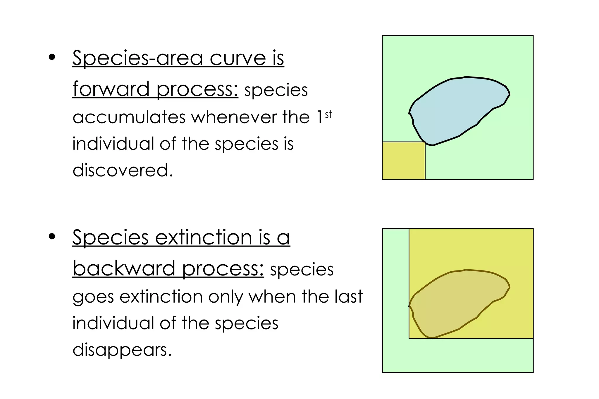 Estimating Extinction Rates: Habitat loss, species-area curves, and the ...