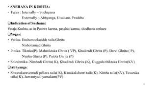 Importance of Shodana in Kushta chikitsa-An ayurvedic view | PDF